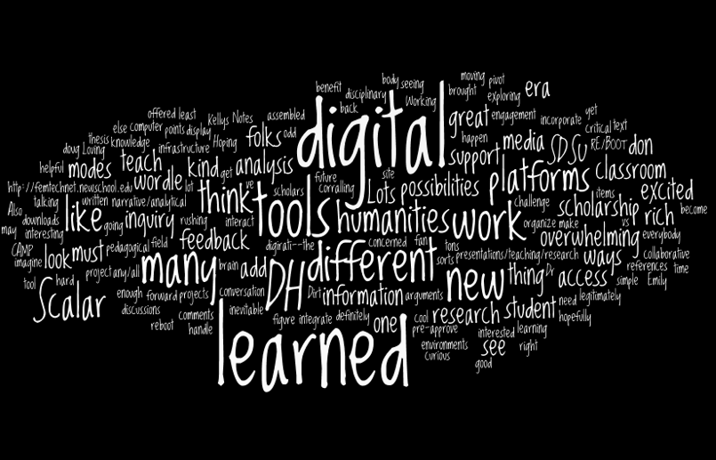 Wordle | Resources for Digital Humanities virtual instruction
